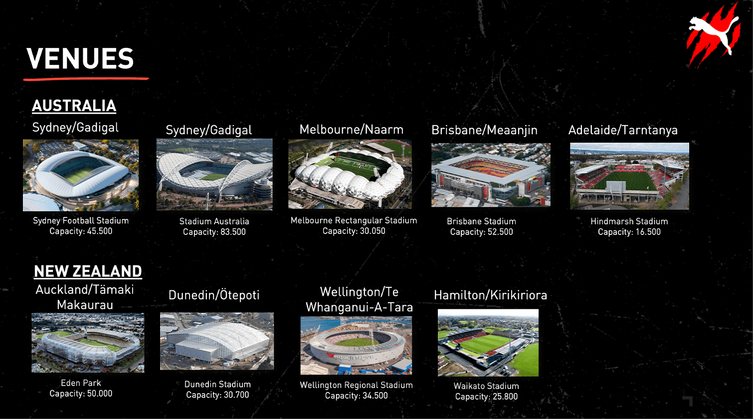 Gallery-Stadium-WWC2023 - PUMA CATch up