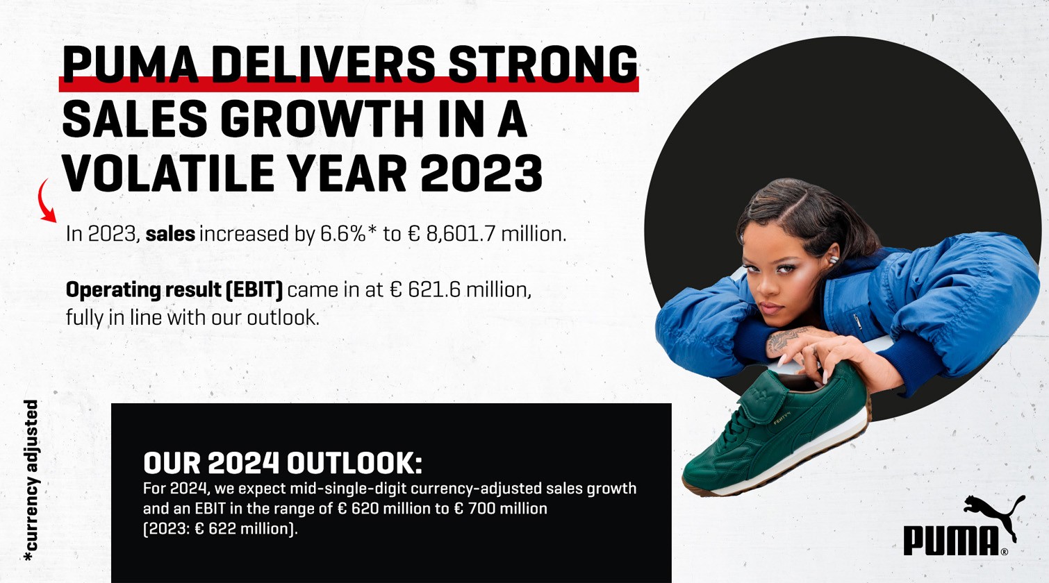 catchupinfographic-1 - PUMA CATch up